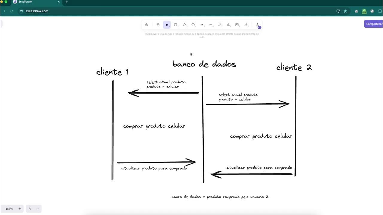 Controle de Concorrência no Node.js com Sequelize & Postgres - YouTube