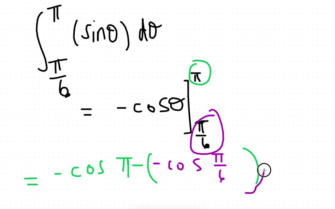 Finding Trig Indefinite Integral using FTOC - YouTube