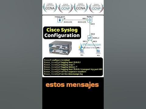 Conceptos Clave de Syslog en Redes Cisco: Configuración y Monitoreo #cisco #ccna #syslog #redes ...