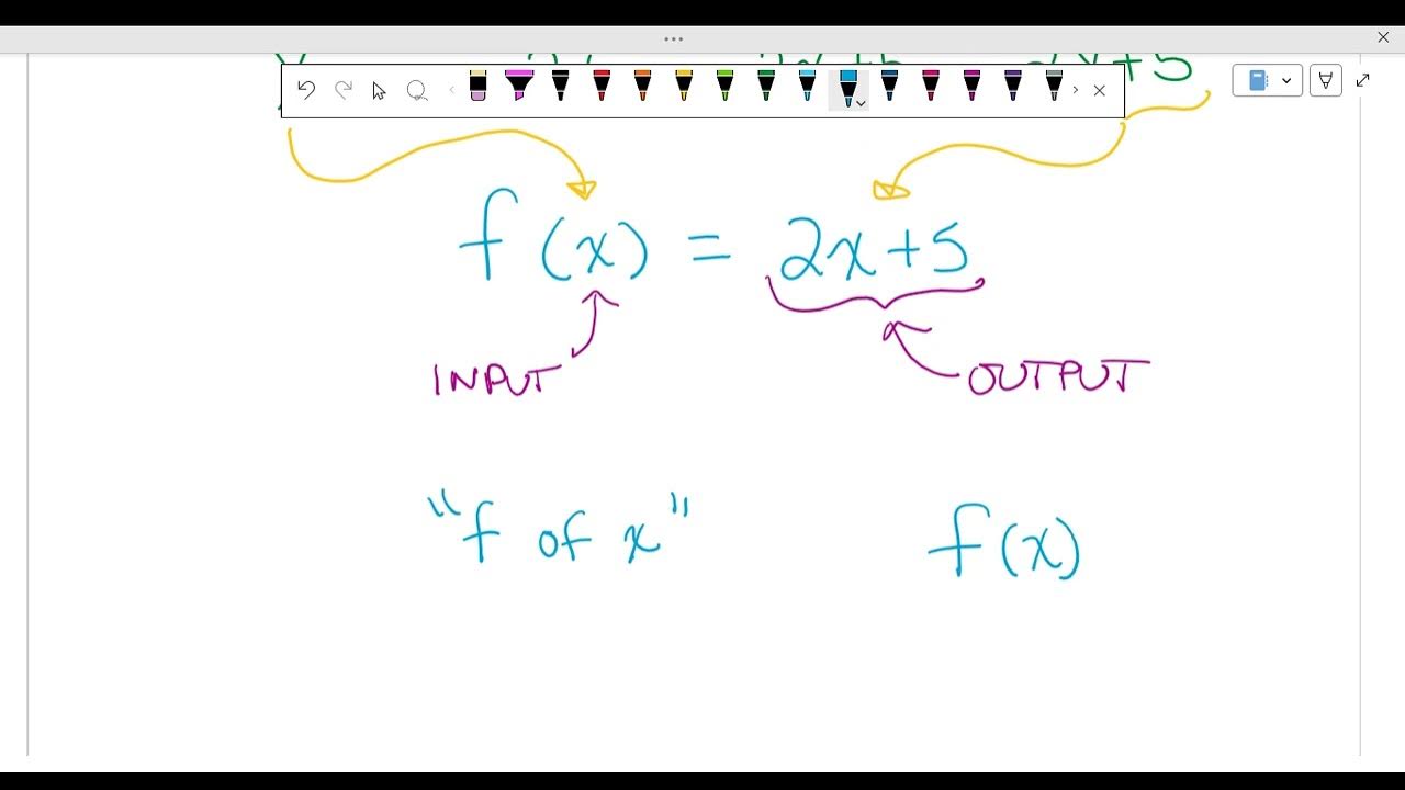 Functions Function Notation Youtube