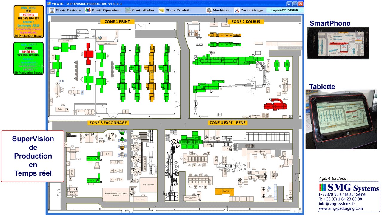 SuperVision de production "Applivision" - YouTube