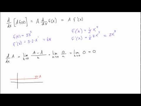 Scalar rule and derivative of a constant - YouTube