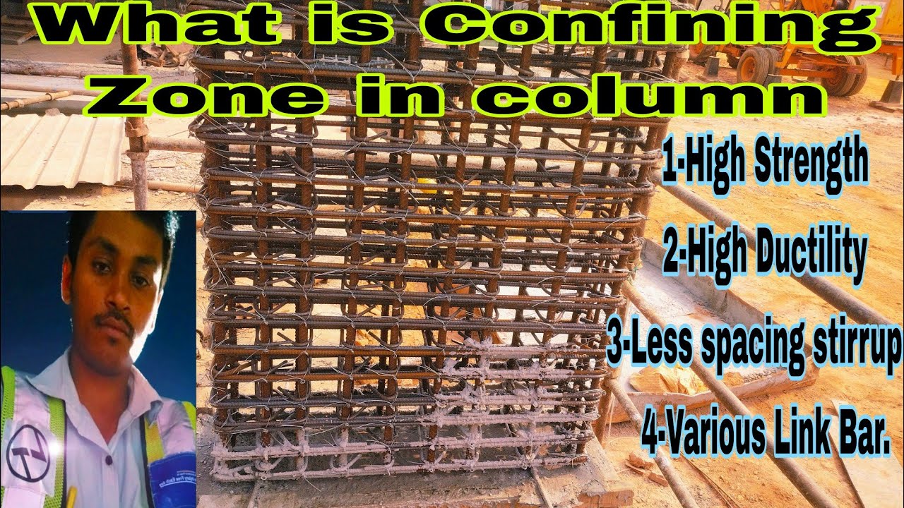 What is the confining zone. - YouTube
