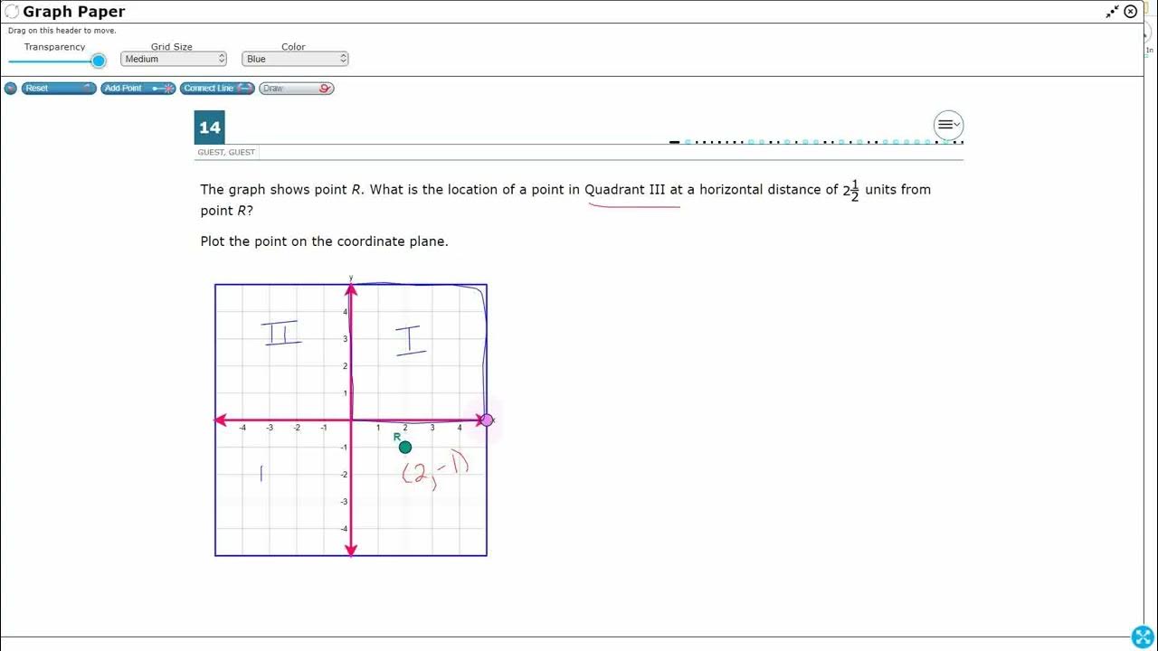 6th Grade STAAR Practice Graphing on the Coordinate Plane (6.11A - #9 ...