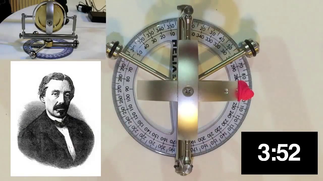 Gyroscope Proofs the Earth is Flat - YouTube