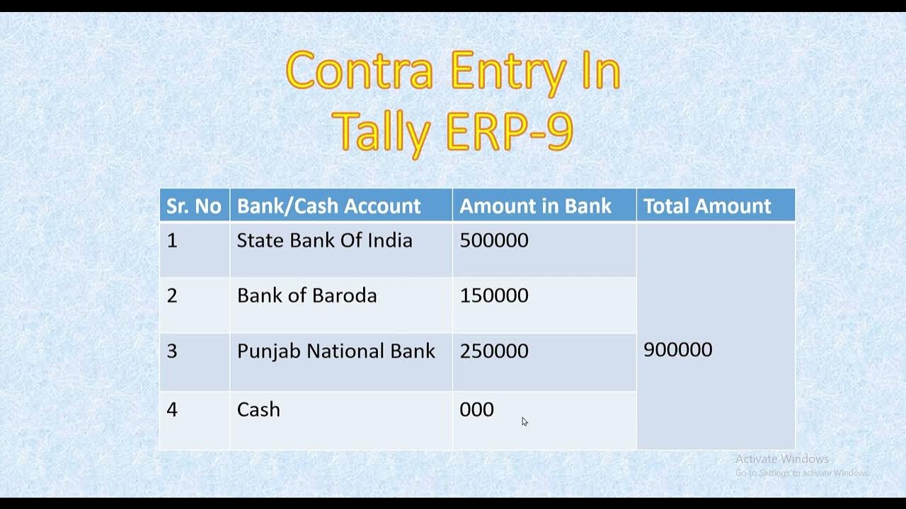 Contra Entry In Tally Erp 9 Contra Entry YouTube contra-entry-in-tally-erp-9-contra-entry-youtube