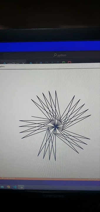 Python Codelearning Youtube
