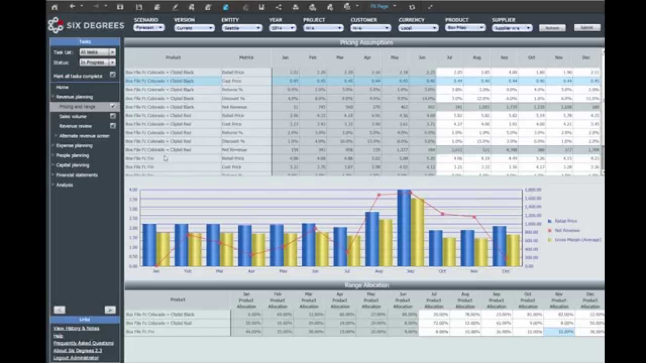 Six Degrees - Lets get started! - YouTube