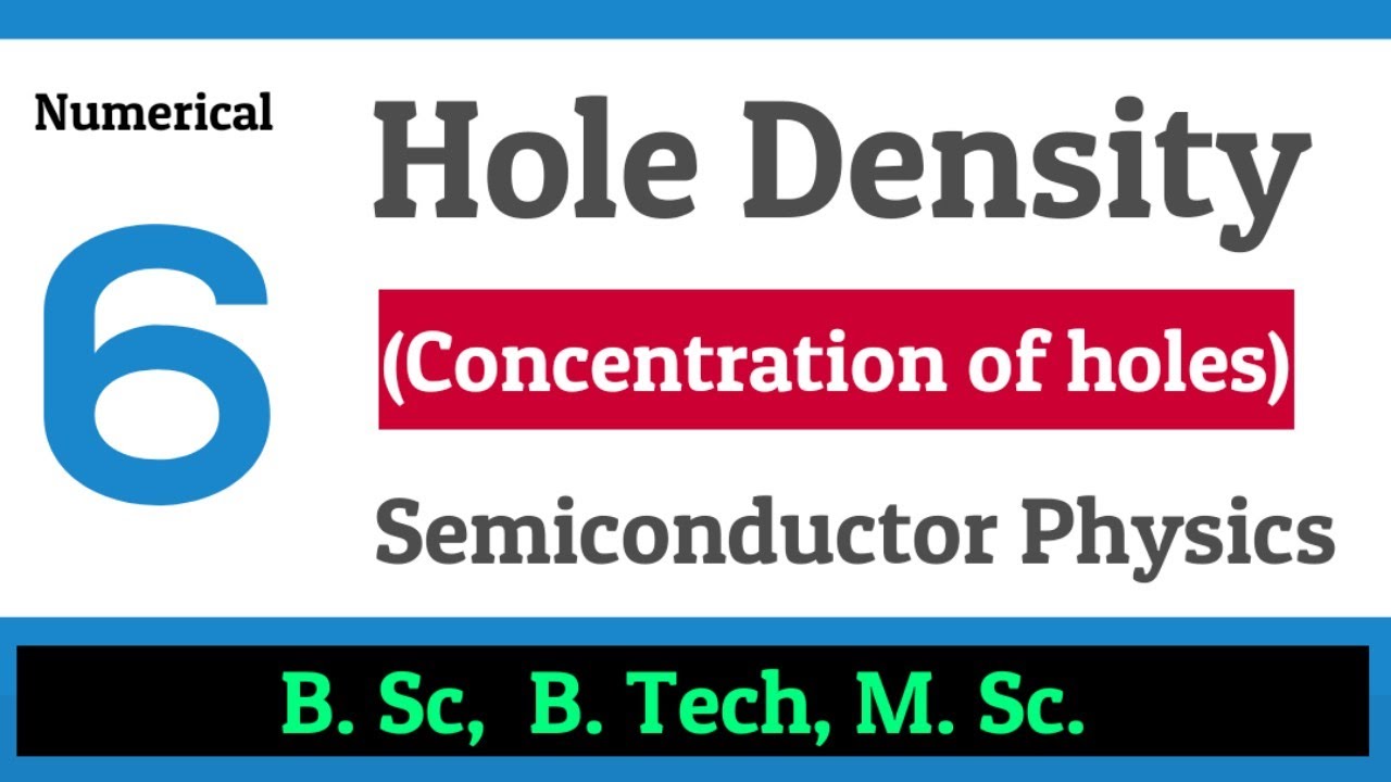 Unit 2: Hole Density Numerical 6 | For intrinsic s.c. with a bandgap of ...