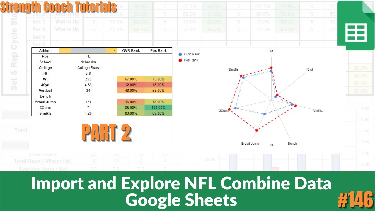 Import and Analyze NFL Combine Data in Google Sheets | Part 2 - YouTube