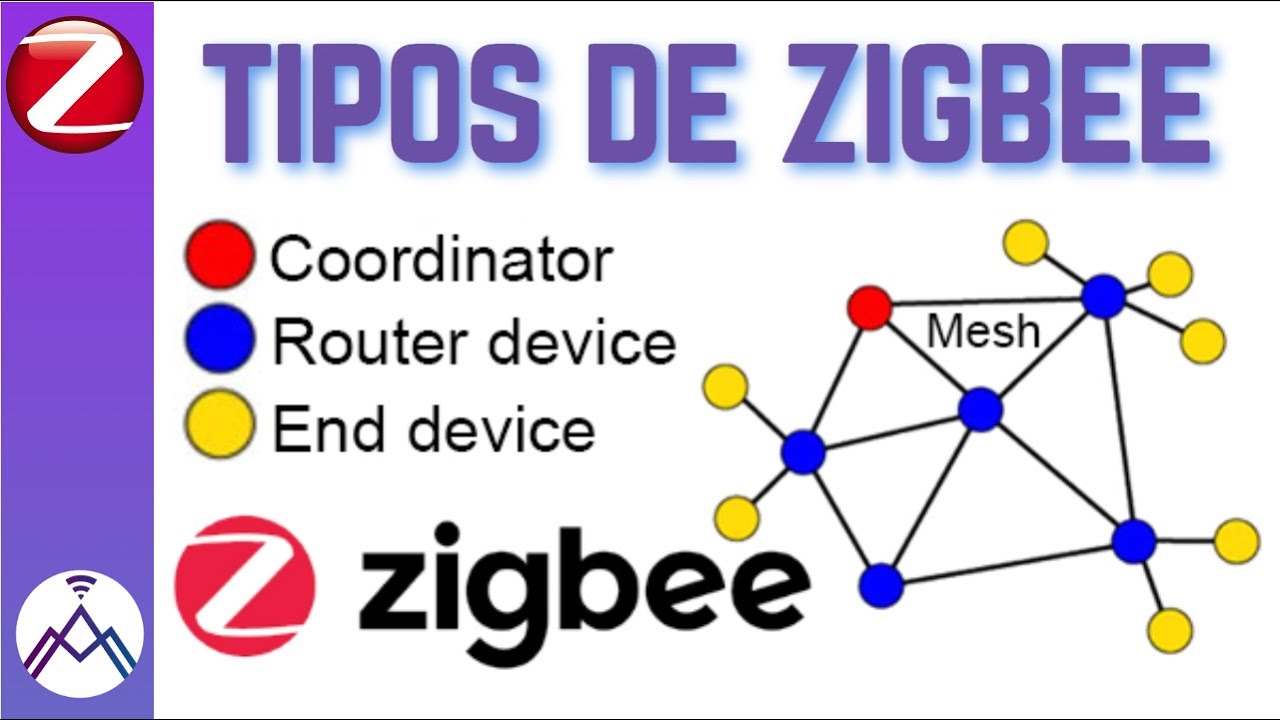 Los 3 tipos de dispositivos Zigbee - YouTube