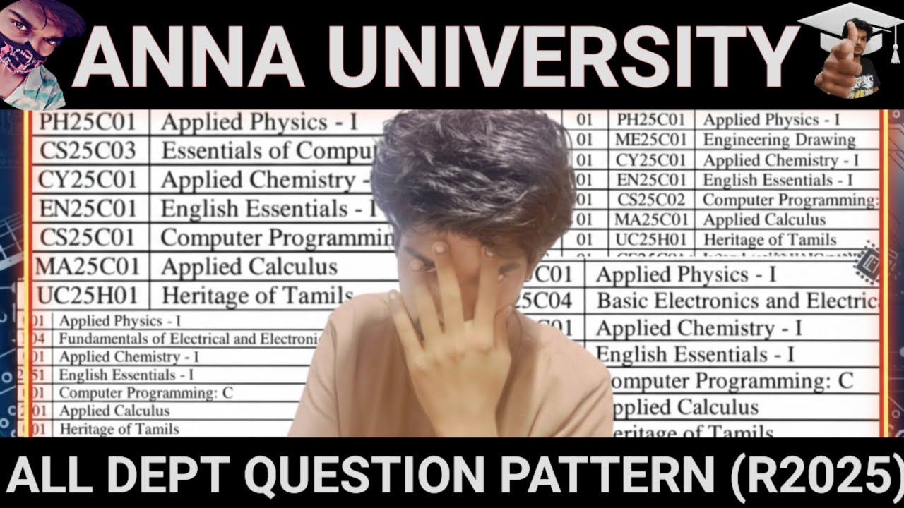 Anna University 1st Semester(R2025) Full Question Paper Pattern🔥# ...