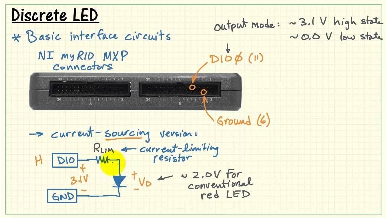 NI myRIO: Discrete LED - YouTube