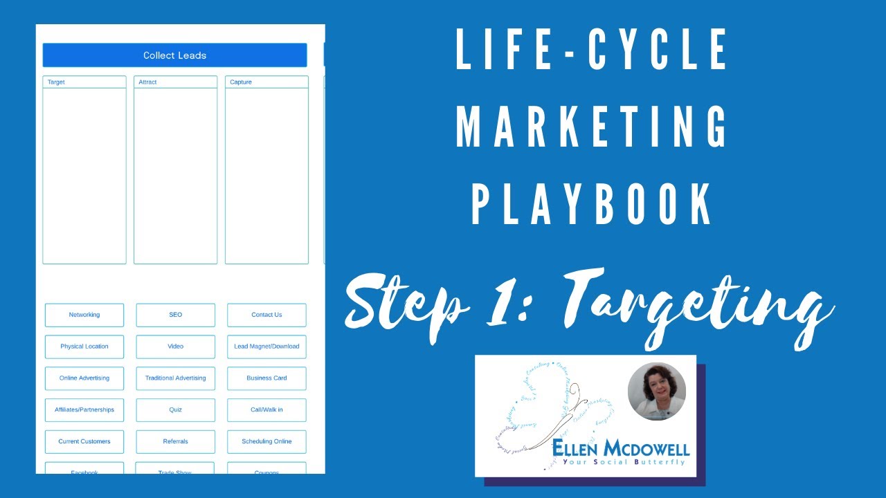 Life-Cycle Marketing - Step 1: Targeting - YouTube