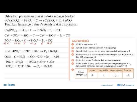 Diberikan persamaan reaksi redoks sebagai berikut. a Ca3(PO4)2 + b SiO2 + C -> c CaSiO3 + P4 ...