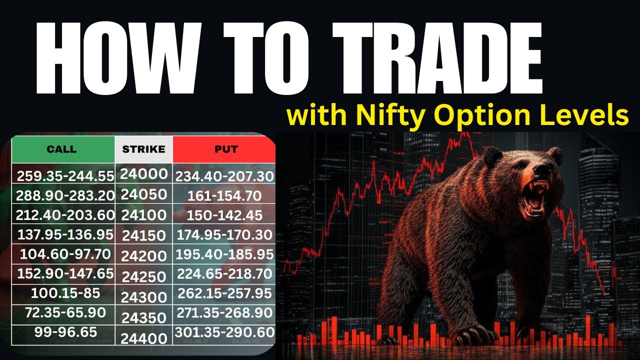 How To Trade With Nifty Option Strike Levels | Nifty Options Day ...