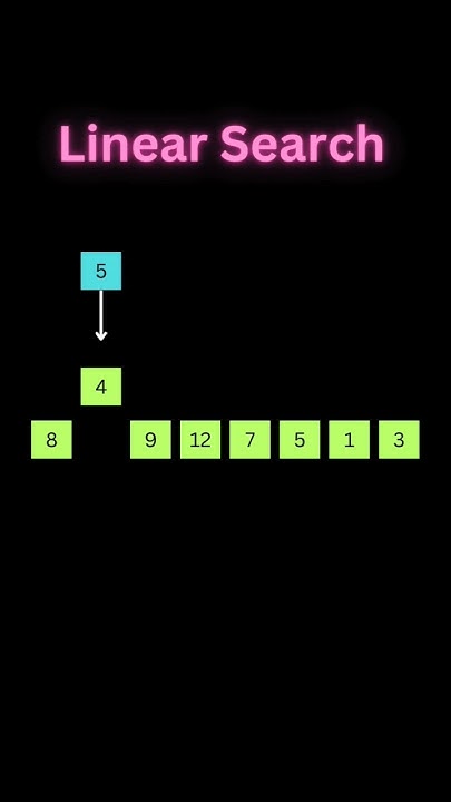 Linear Search Data Ds Datastructures Easy Easylearning Shorts Youtubeshort Youtube