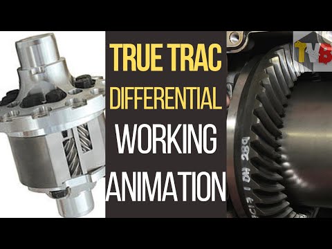 TrueTrac Differential animation - YouTube