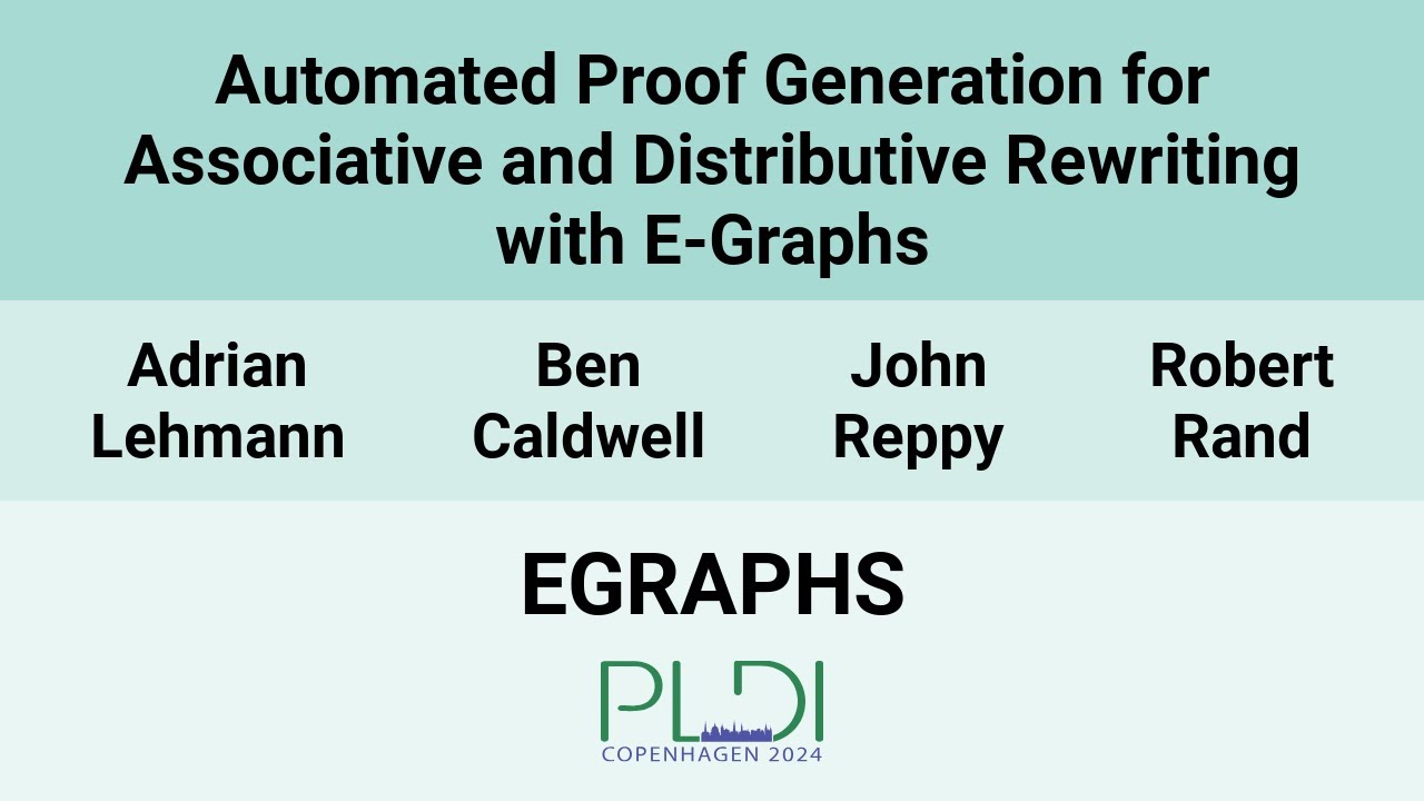 [EGRAPHS24] Automated Proof Generation for Associative and Distributive ...