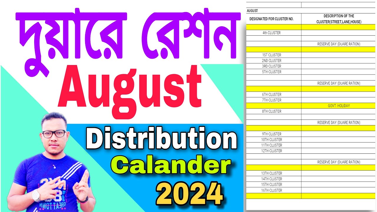 duare ration calander for August 2024 E pos machine New system - YouTube