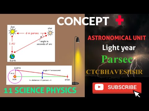 ASTRONOMICAL UNIT, LIGHT YEAR, PARSEC UNIT 11SCI PHYSICS WITH CTC ...