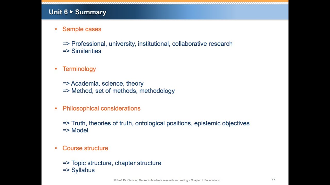 Academic research and writing – Chapter 1 Foundations – Unit 6 Summary ...
