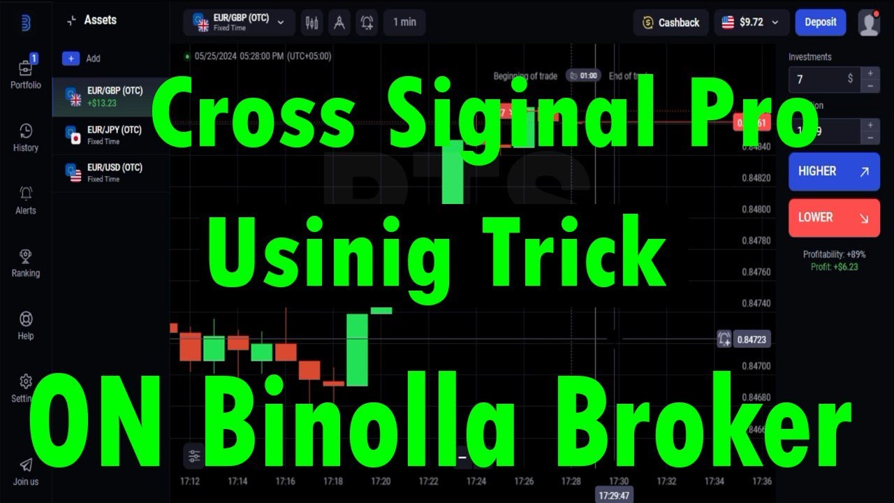 Binolla Simple Trick Using Cross Signal Pro Robot | Turn $3 to $29 ...