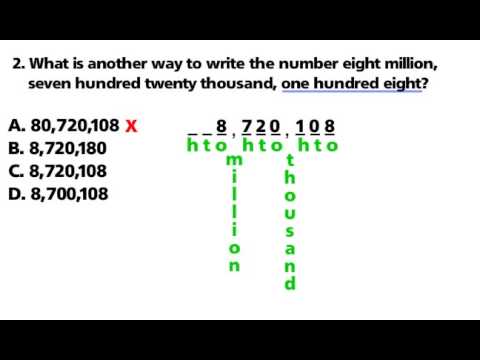 Place Value Strategies Tutorial - YouTube