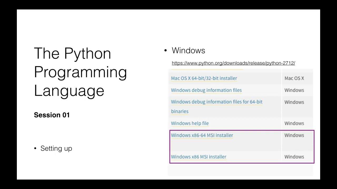 Programming Python Introduction Python Pythonprogramming Pythontutorial Youtube