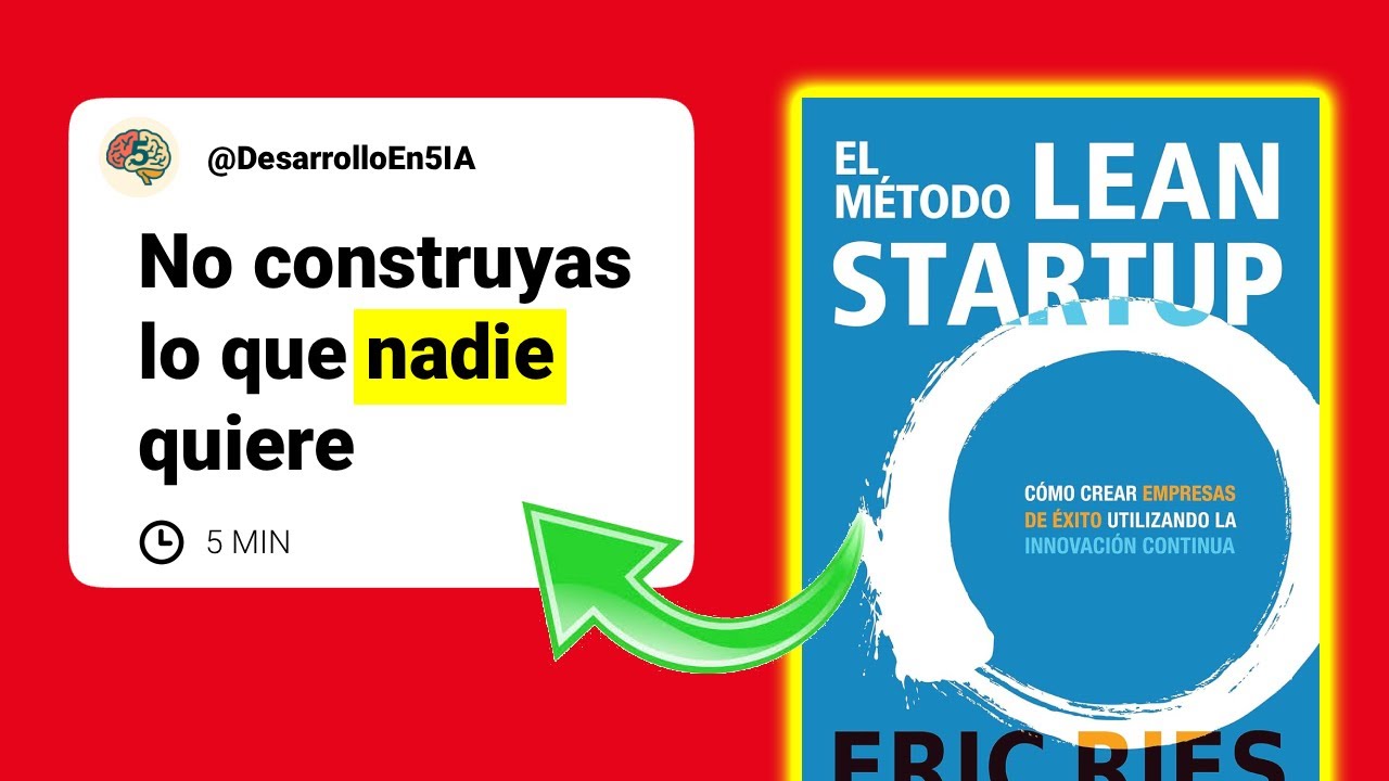 Resumen del libro EL METODO LEAN STARTUP de Eric Ries en 5 MINUTOS ...