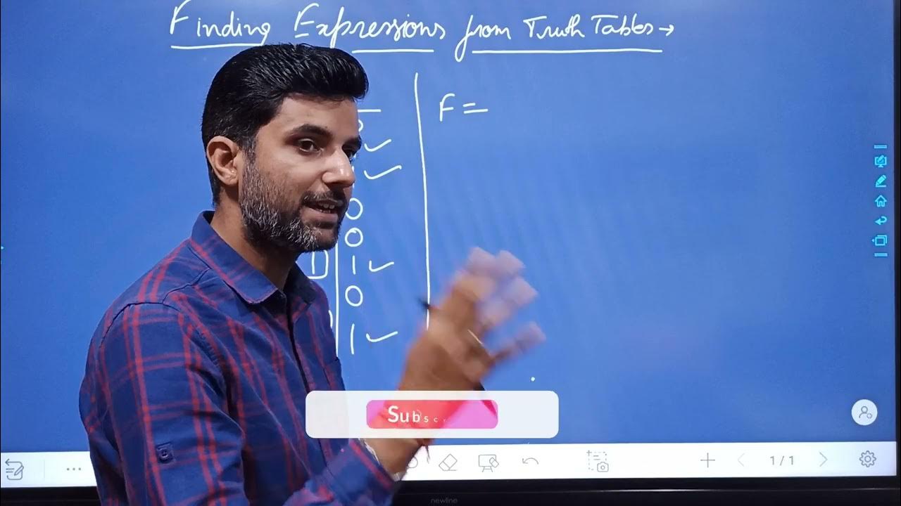 Finding expressions from Truth Table | Boolean Expression | Truth Table ...