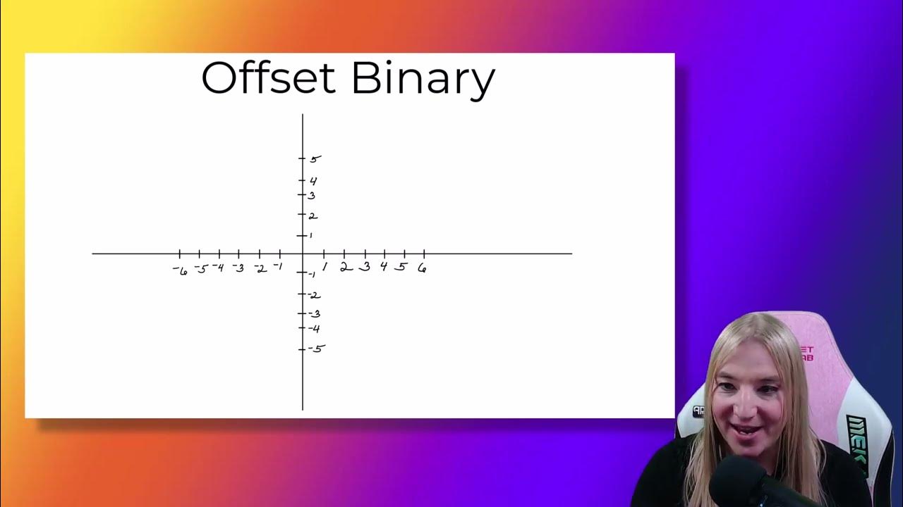 Offset binary conversions - YouTube