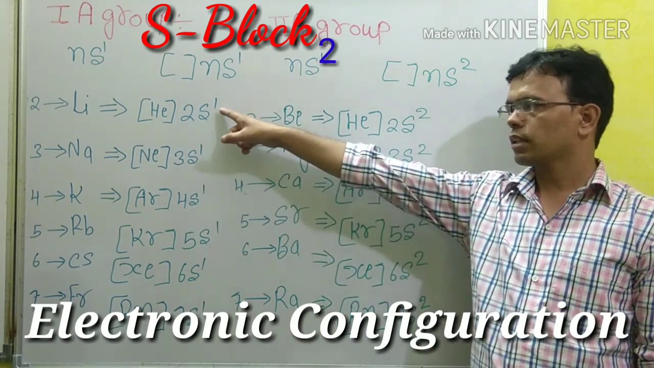 trick for Electronic Configuration of S- bLOCK Element - YouTube