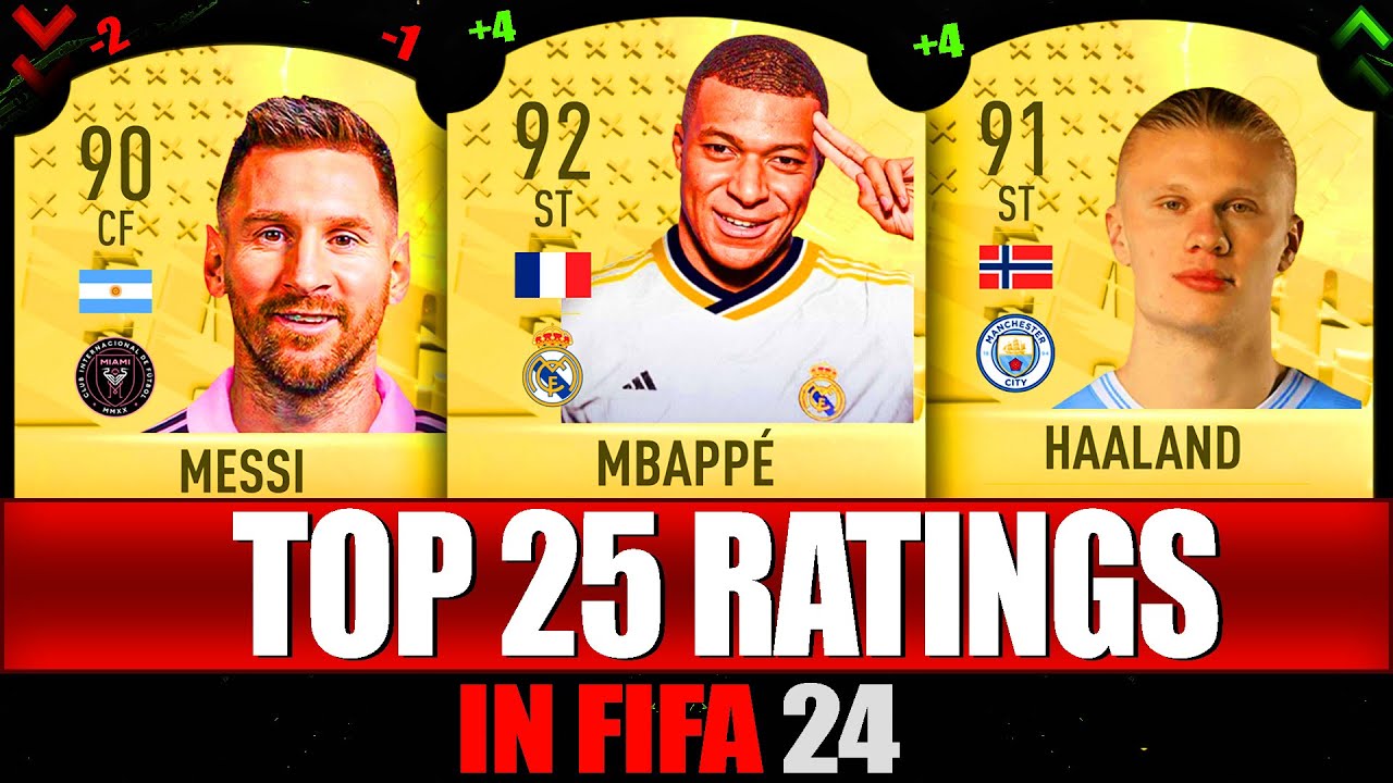 😱TOP 25 HIGHEST RATINGS IN FIFA 24 😱💥 FT. HAALAND, MBAPPE! - YouTube