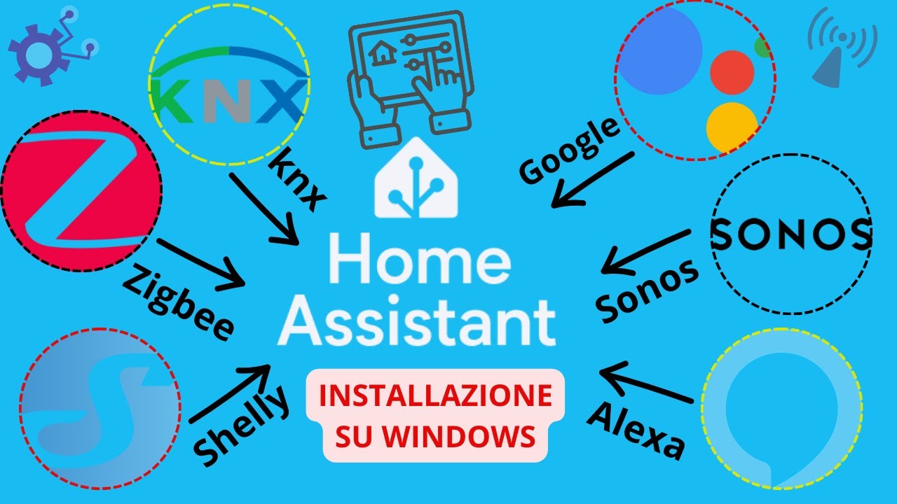 #207 - Come installare Home Assistant su Windows - Ep.1 - YouTube