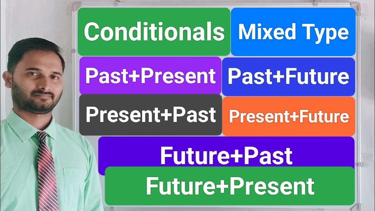 Conditionals: Mixed Type Conditionals. The complete explanation with some examples. - YouTube
