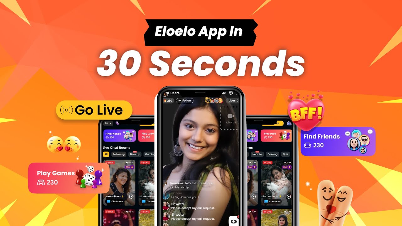 Eloelo App Ko Kya Banata Hai Itna Special | Eloelo App - YouTube