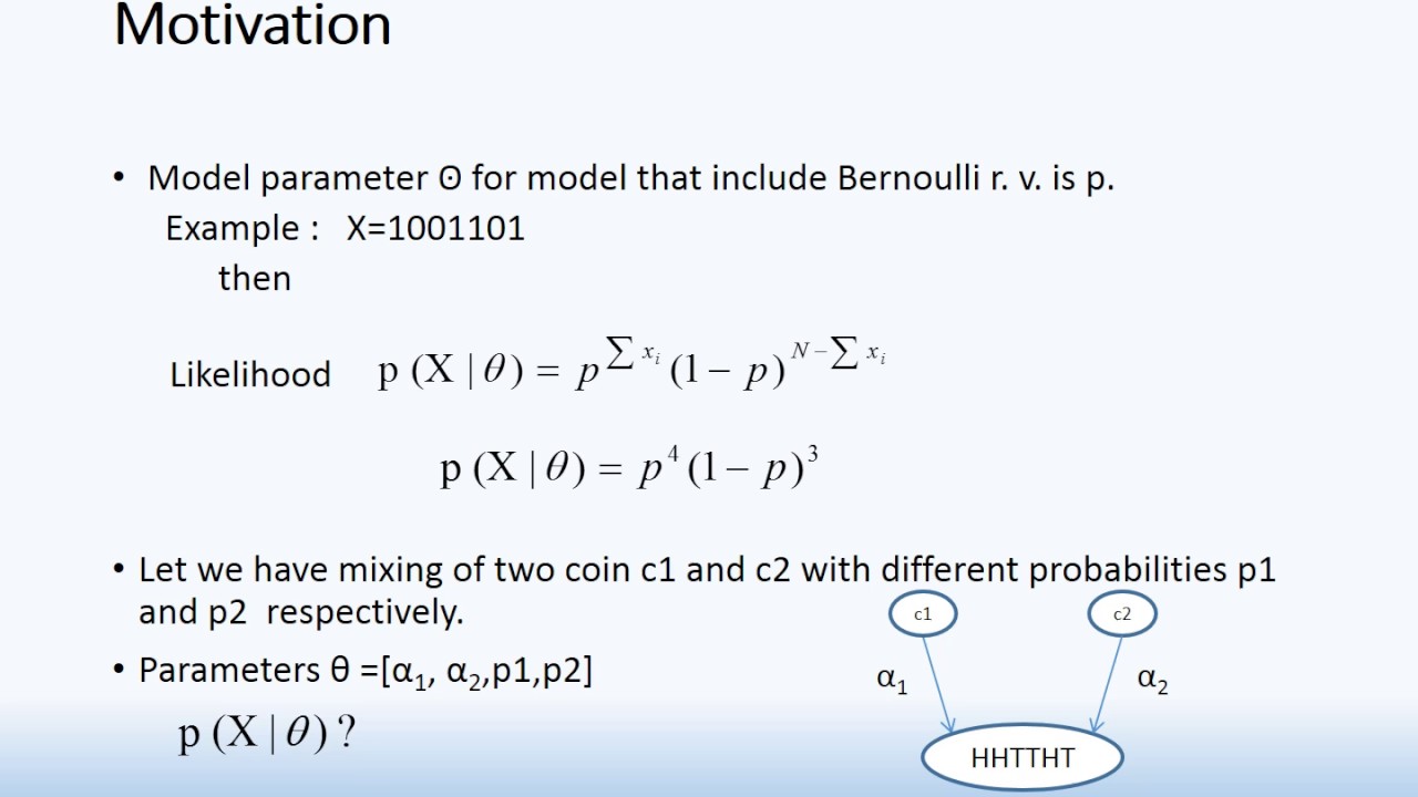 Expectation Maximization Algorithm Youtube