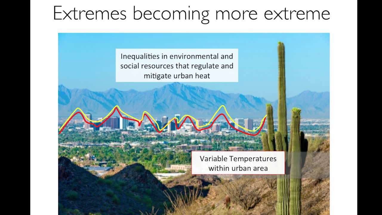 CSC December Seminar 2016: Dr. Jennifer Vanos "Microclimates" - YouTube