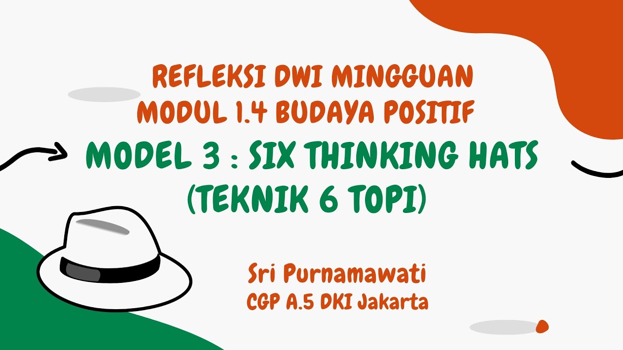 Refleksi Dwi Mingguan Modul 1.4 Budaya Positif. Model 3: Six Thinking ...