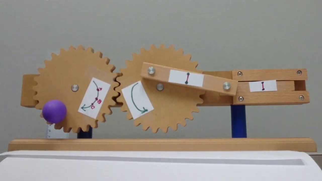 Planar Motion: What are Translation, rotation, and general plane motion ...