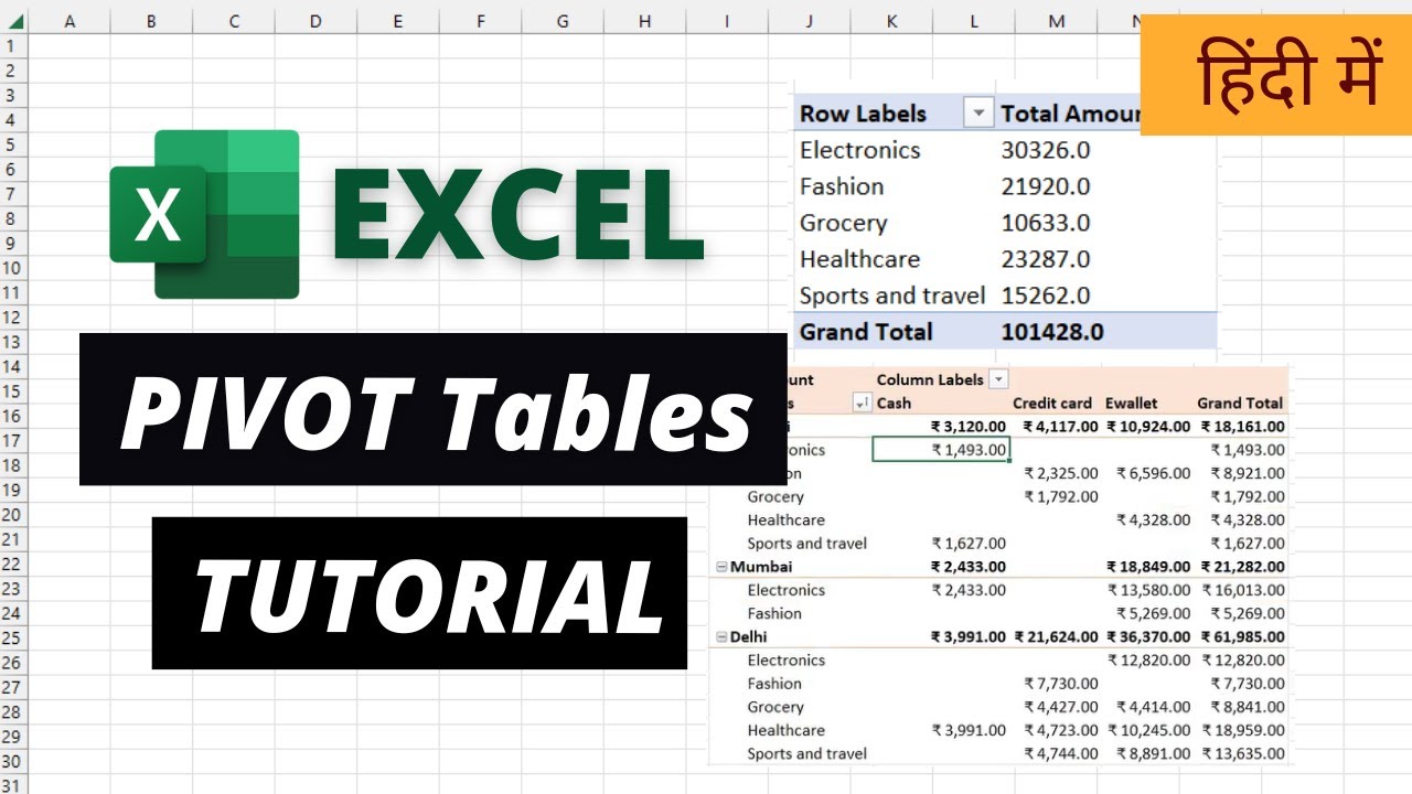 Complete Pivot Table Tutorial Excel Tutorial For Beginners In Hindi Youtube