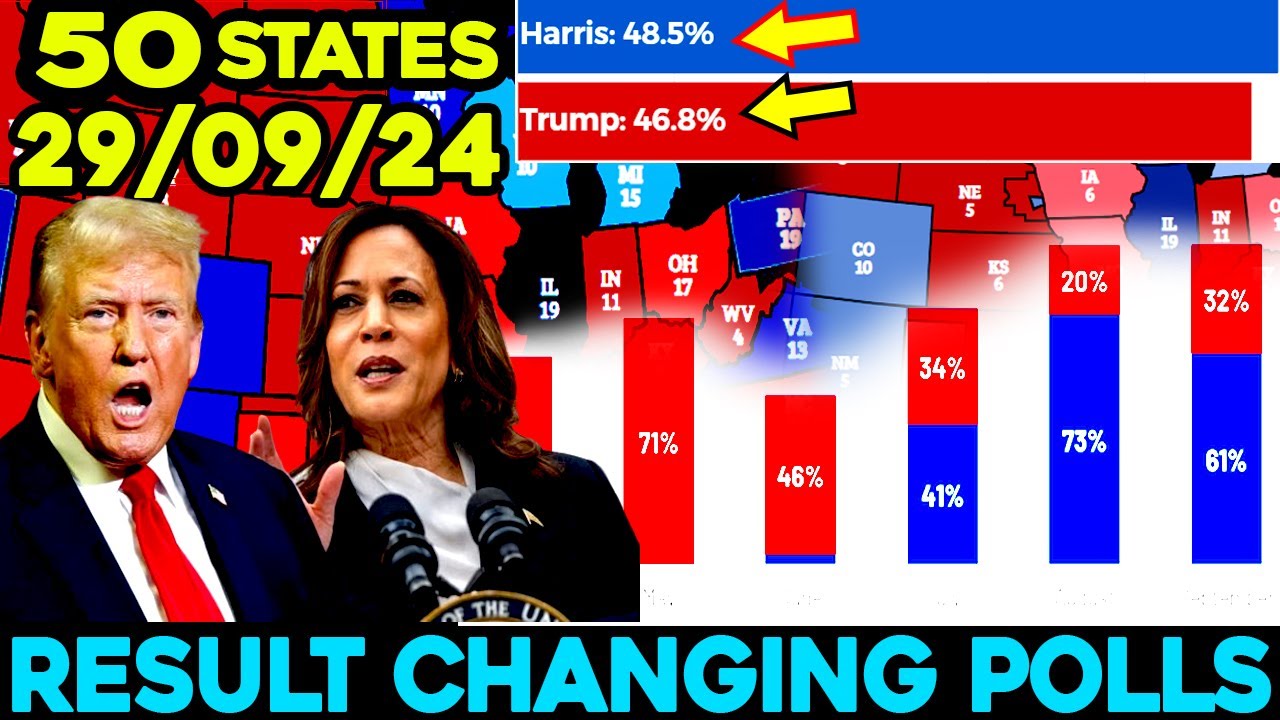 HISTORY REPEATS! Trump Vs Harris ALL Polling Data From 50 STATES! Map ...
