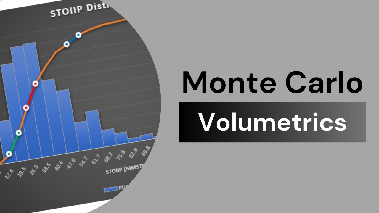 Excel-Based Monte Carlo Volumetrics – Tutorial & Tool Walkthrough - YouTube