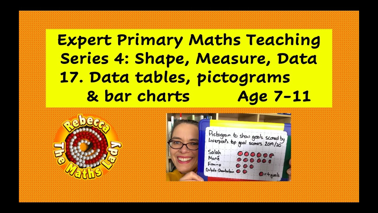 Data tables, pictograms, bar charts - YouTube