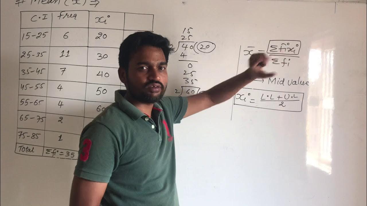 How To Calculate Mean Statistics Class10th Mathematics Dis Youtube