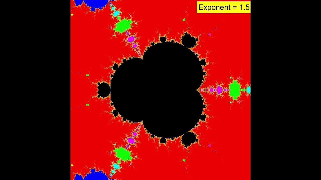 Evolution of the Mandelbrot set I - YouTube