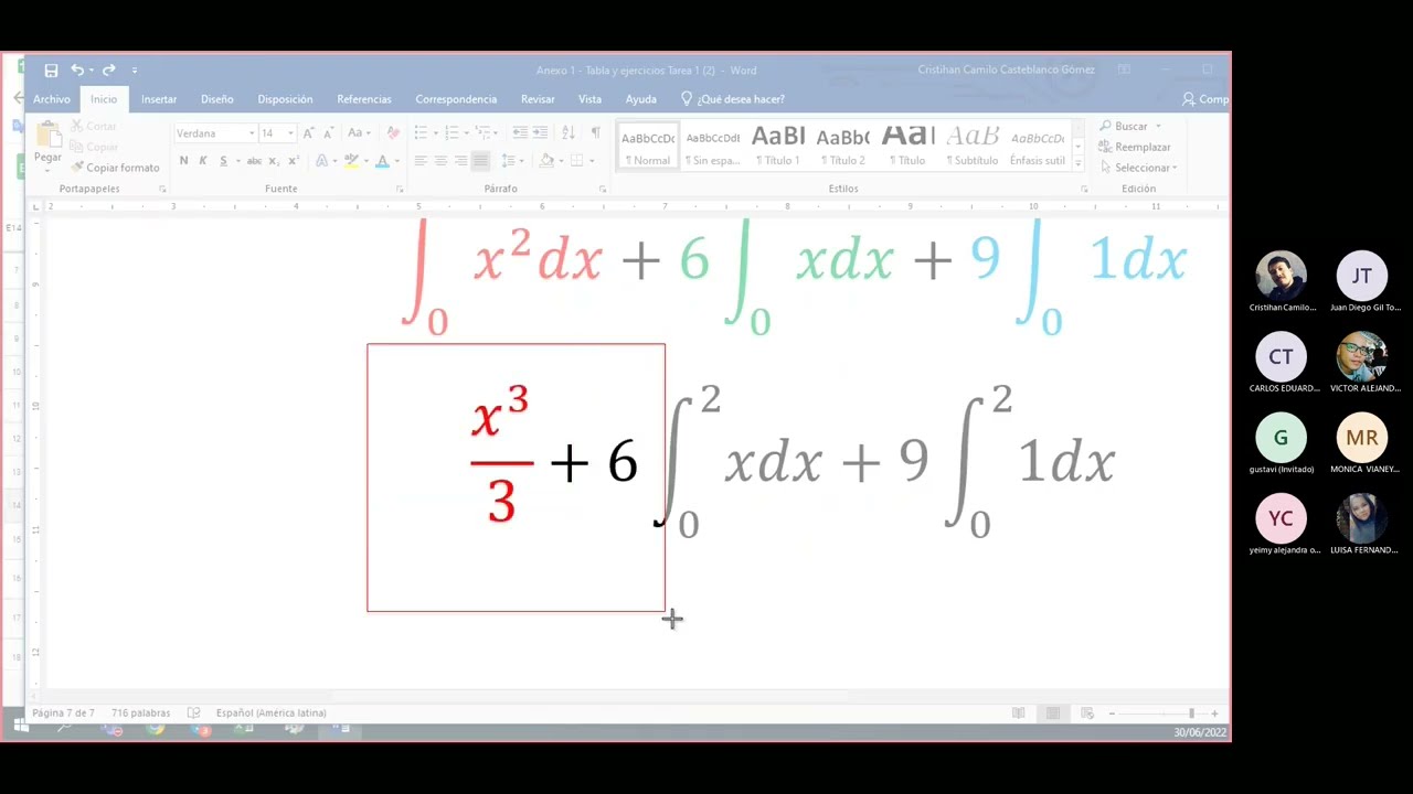Integrales indefinidas, Sumas de Riemann y Teorema de integración ...