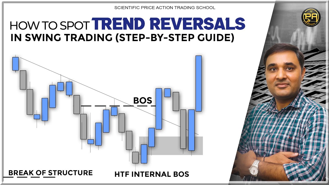 "How to Spot Trend Reversals in Swing Trading (Step-by-Step Guide ...