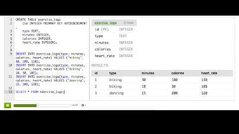 Intro to SQL: Querying and managing data | Computer Programming | Khan ...